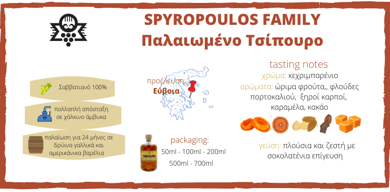 Παλαιωμένο Τσίπουρο Σπυρόπουλος – Spyropoulos Family